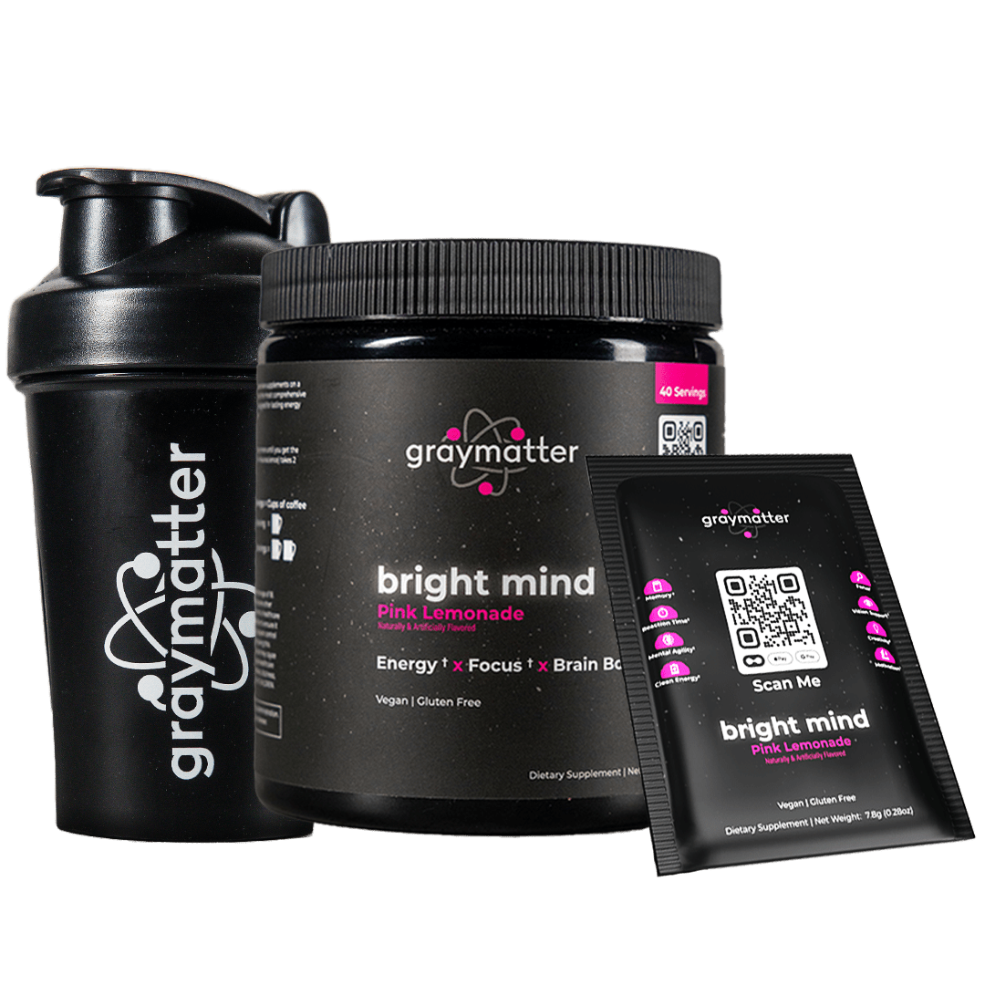 About Us – Graymatter Labs