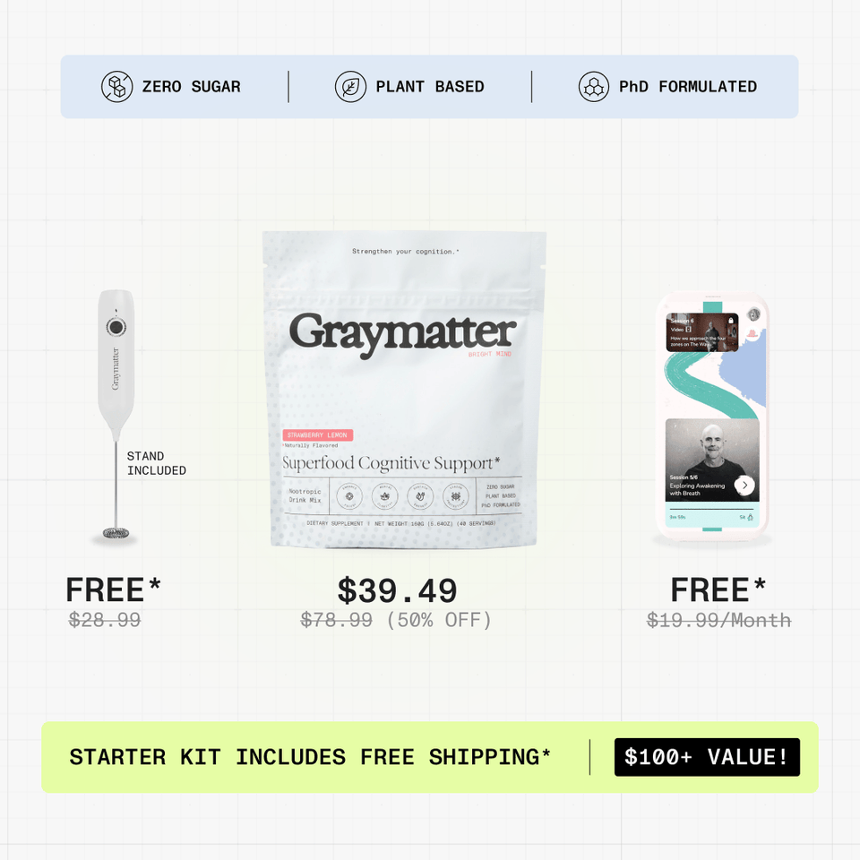 Products – Graymatter Labs